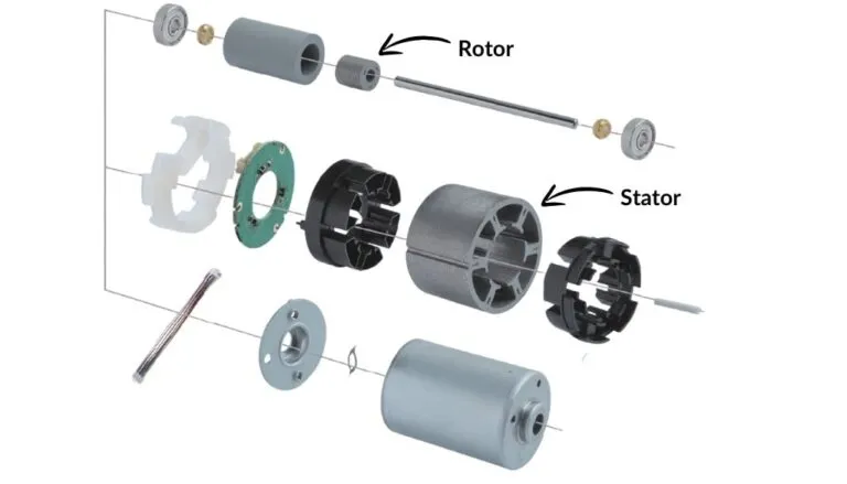 BLDC Motor Selection Guide | Advice and Insight from Experts